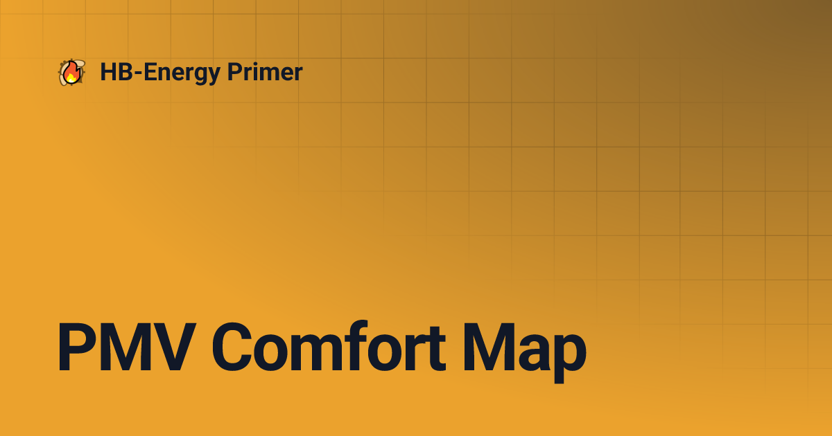 PMV Comfort Map | HB-Energy Primer