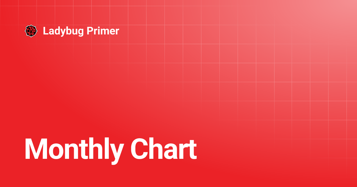 Monthly Chart | Ladybug Primer